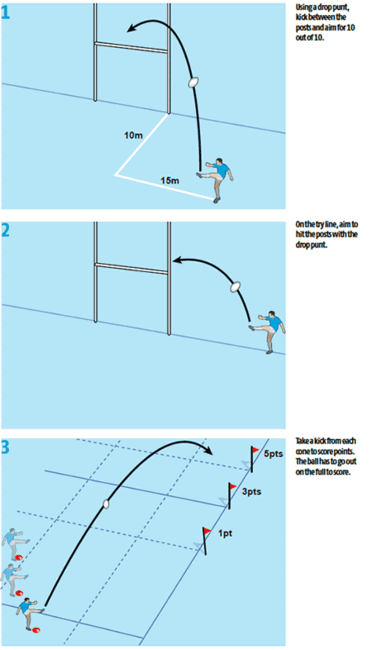 Drop punt accuracy - Rugby Kicking & Catching Drills - Rugby Coach Weekly