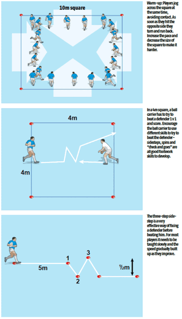 Fancy footwork to beat your opponents - Rugby Footwork & Agility Drills ...