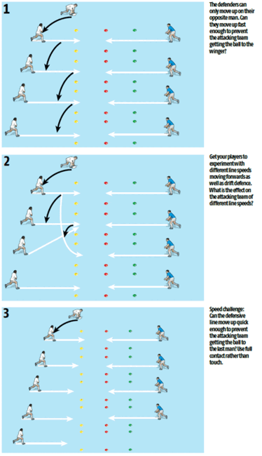 Improve defensive line skills - Rugby Union Defence Drills - Rugby ...