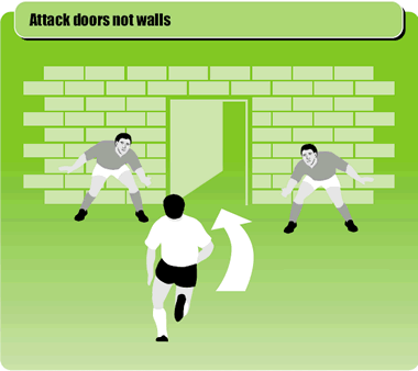 Rugby coaching tips for avoiding contact - Rugby Footwork & Agility ...