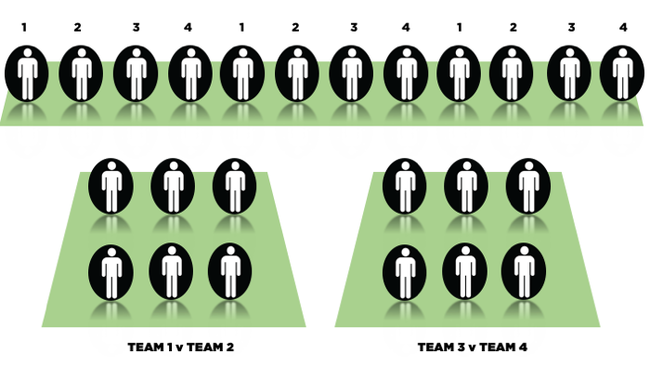 Organise your players into teams quickly in training - Rugby League ...