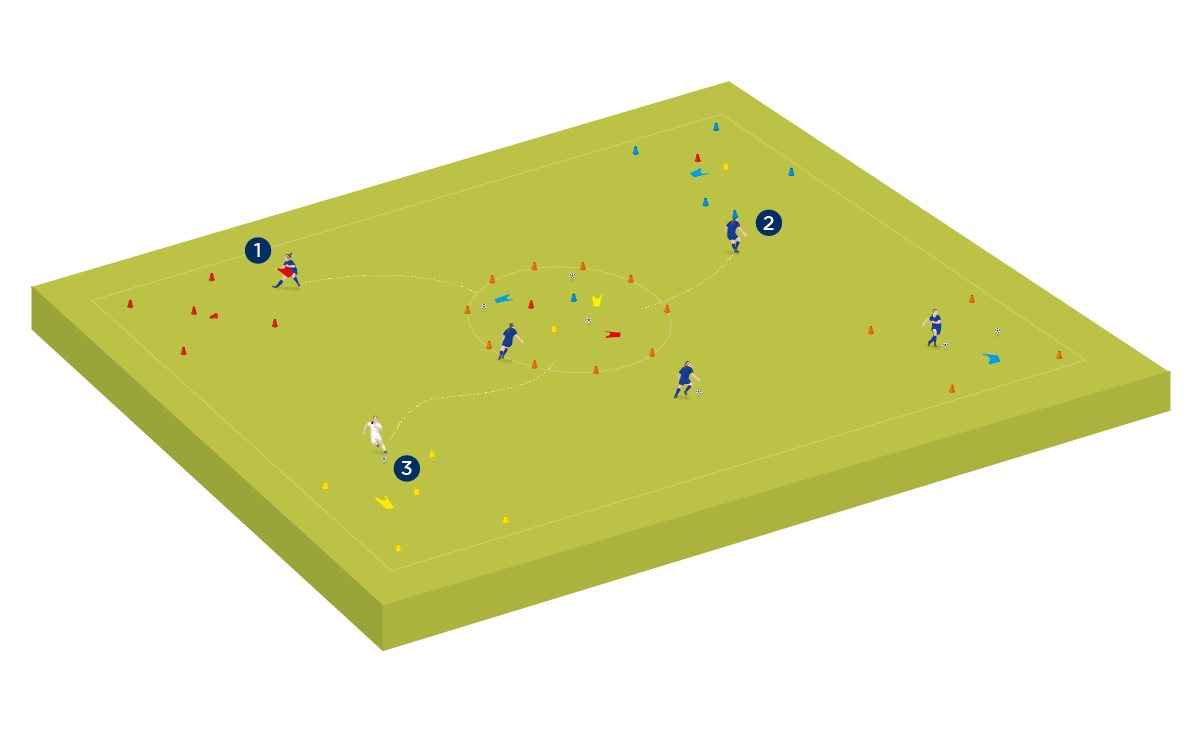 Women's Soccer Coaching - WSC Drills & Activities - Practice: Rounding ...