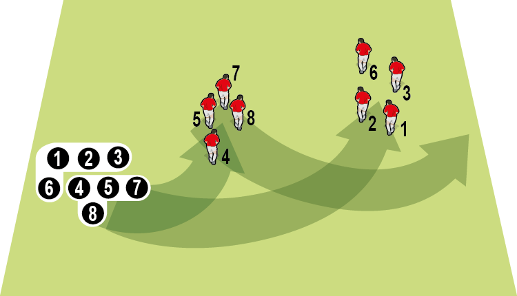Rugby Coach Weekly - Attack Tactics - Midfield cutting edge