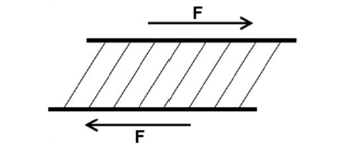 Sports Injury Bulletin - Joint Injuries - Protector or antagonist ...