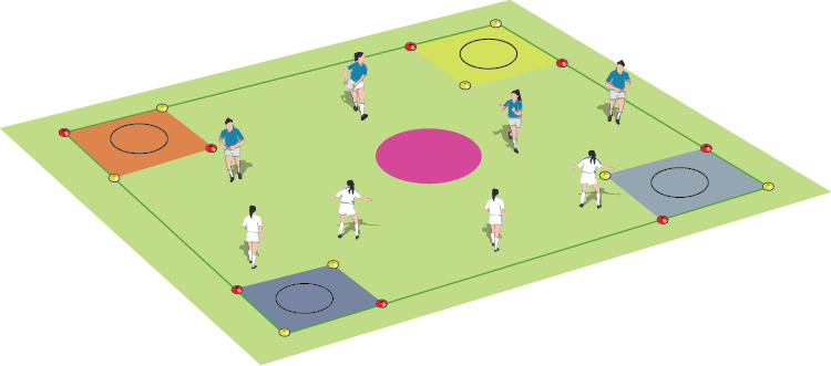 Rugby Coach Weekly - Rugby Drills for Attack - Drills for quick decisions