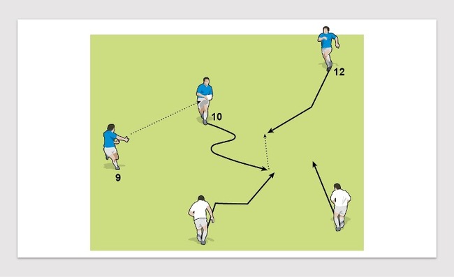 Rugby Coach Weekly - Rugby Drills for Attack - U9 U10 Fix and support