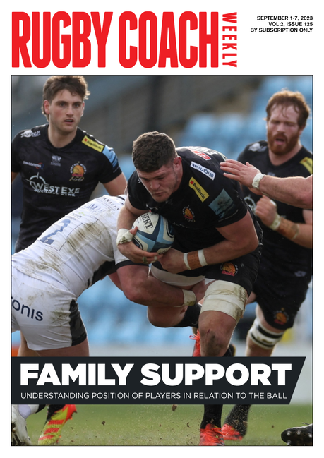 Rugby Coach Weekly - U8 rugby drills and games