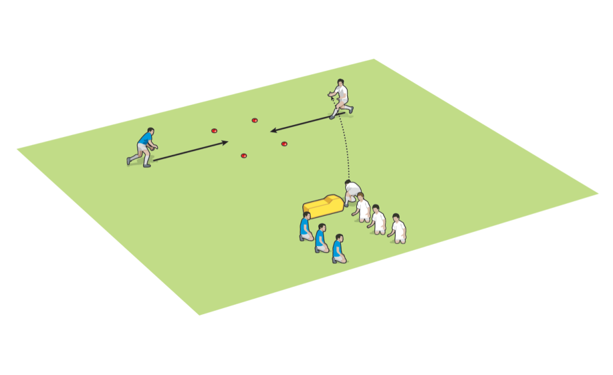 Hard ruck contact - Rugby Training Drills & Games - Rugby Coach Weekly