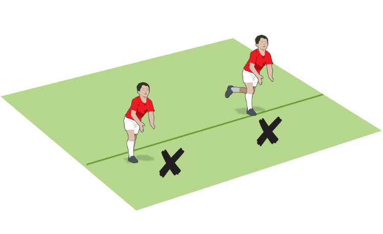 How to take a throw in - Football & Soccer Coaching Advice - Soccer ...