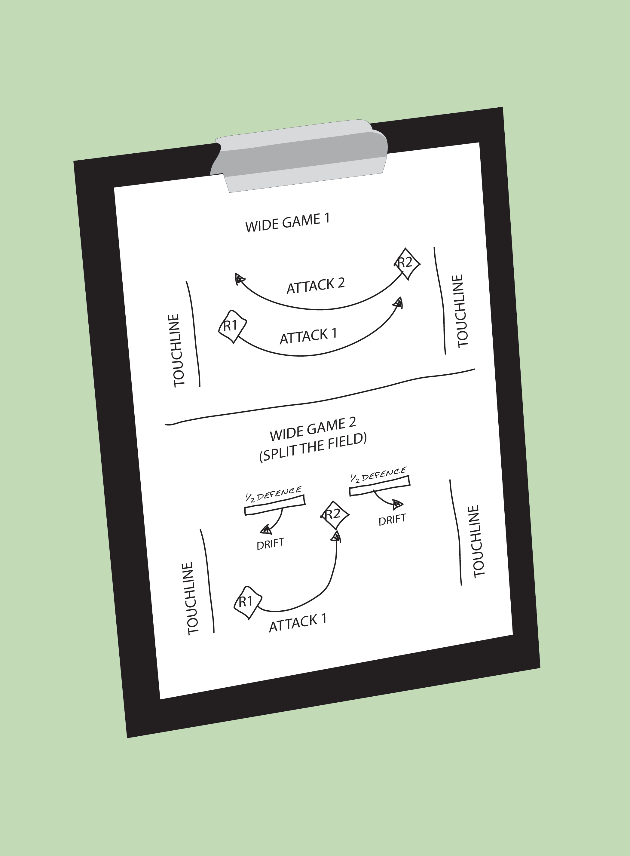 Attacking tactics for different-sized teams - Tactics - Rugby Coach Weekly