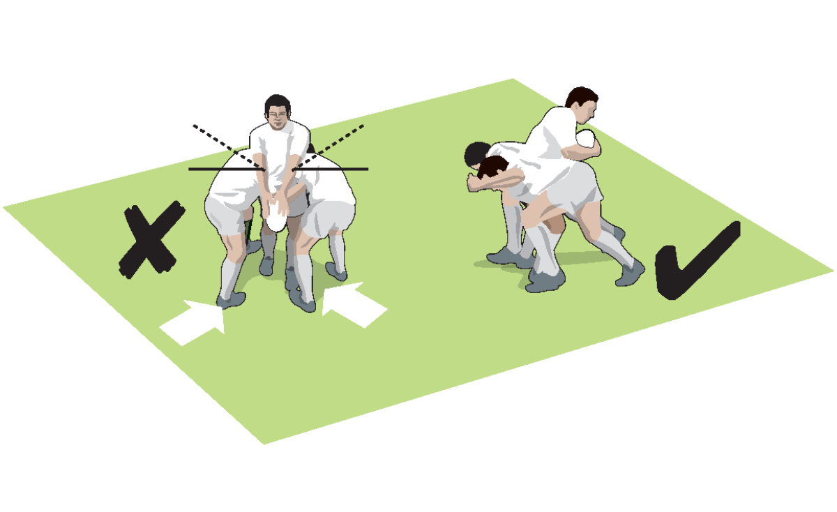 Solid catch and drive - Rugby Scrum & Lineout Drills - Rugby Coach Weekly