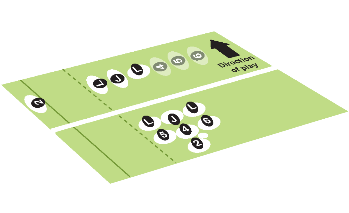 Solid catch and drive - Rugby Scrum & Lineout Drills - Rugby Coach Weekly