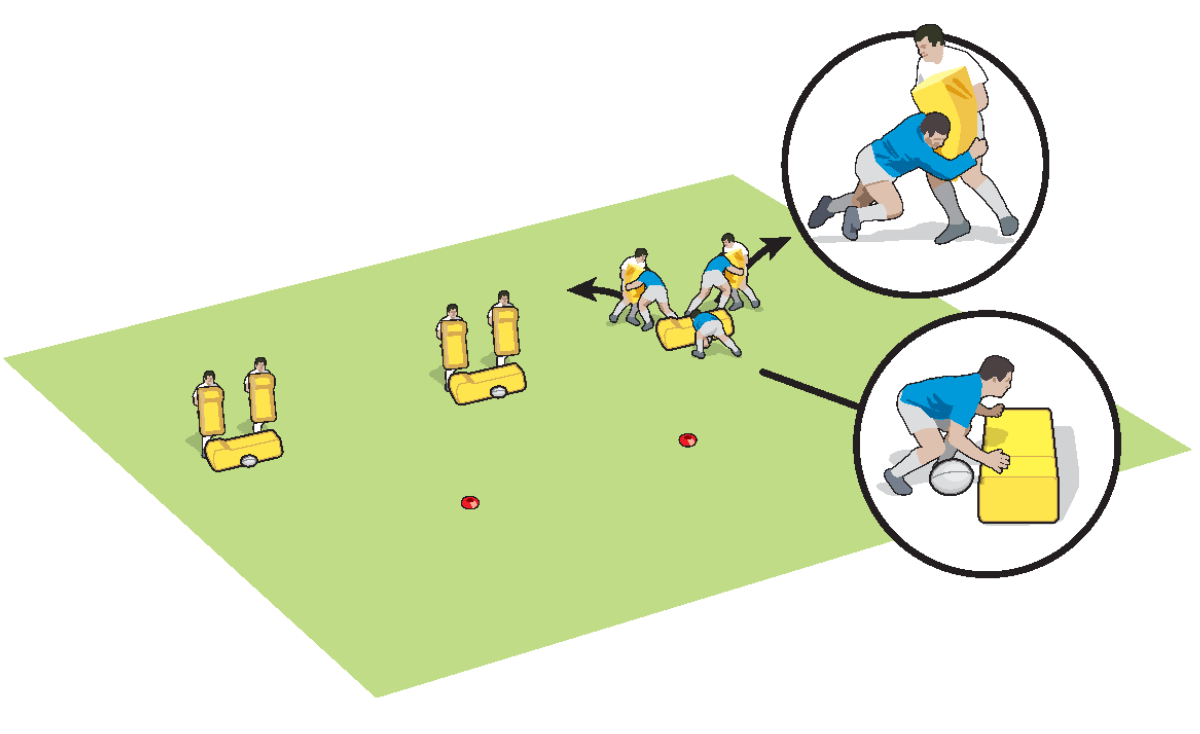 Ruck in threes - Rugby Rucking & Mauling Drills - Rugby Coach Weekly