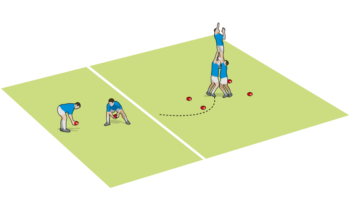 Lineout breakouts - Rugby Scrum & Lineout Drills - Rugby Coach Weekly