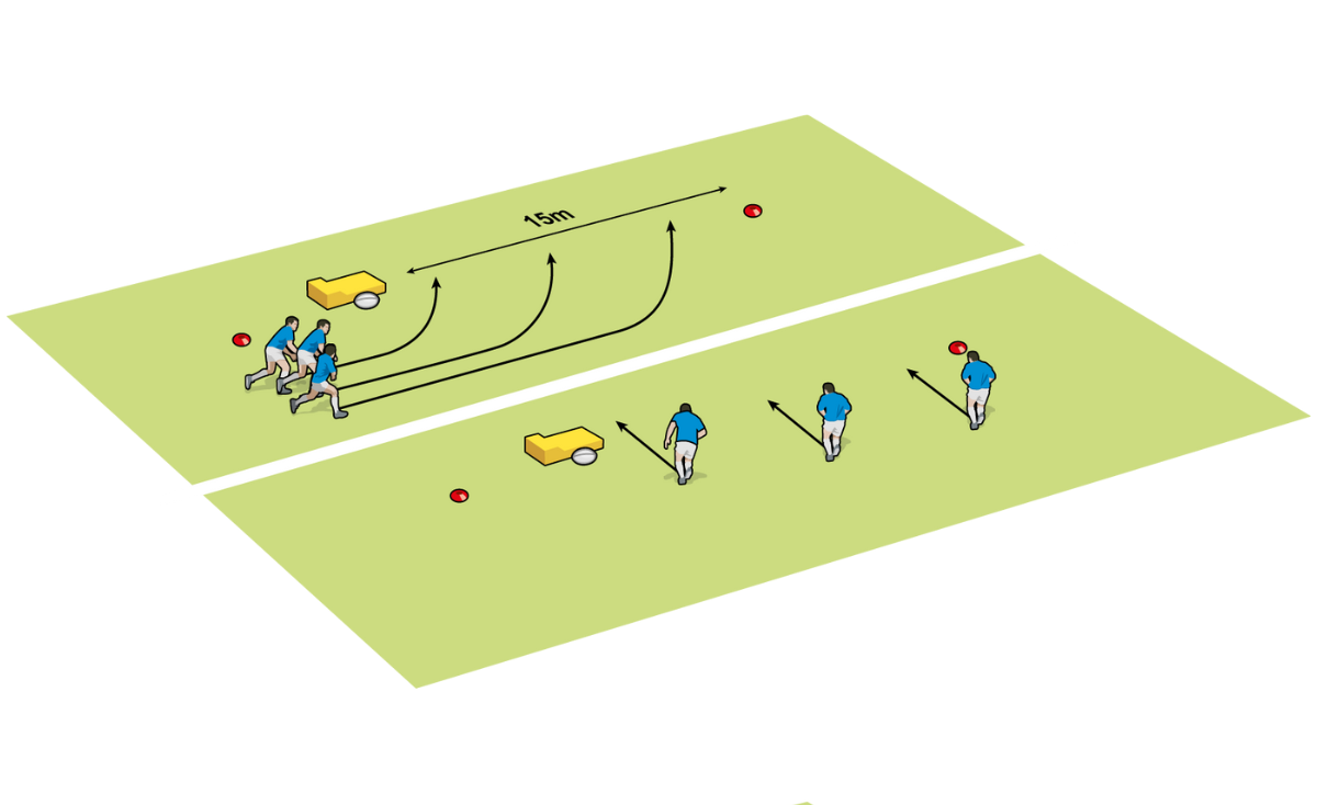Engage defence and pass - Rugby Attacking Drills - Rugby Coach Weekly
