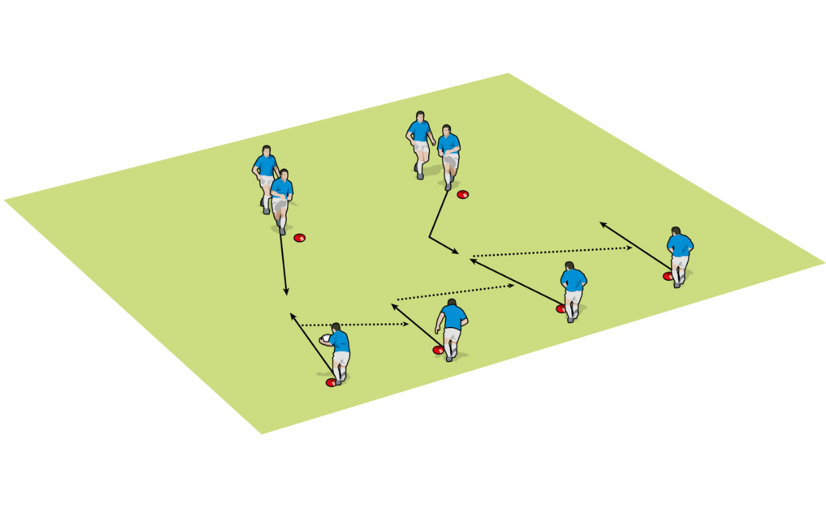 Passing pressure - Rugby Attacking Drills - Rugby Coach Weekly