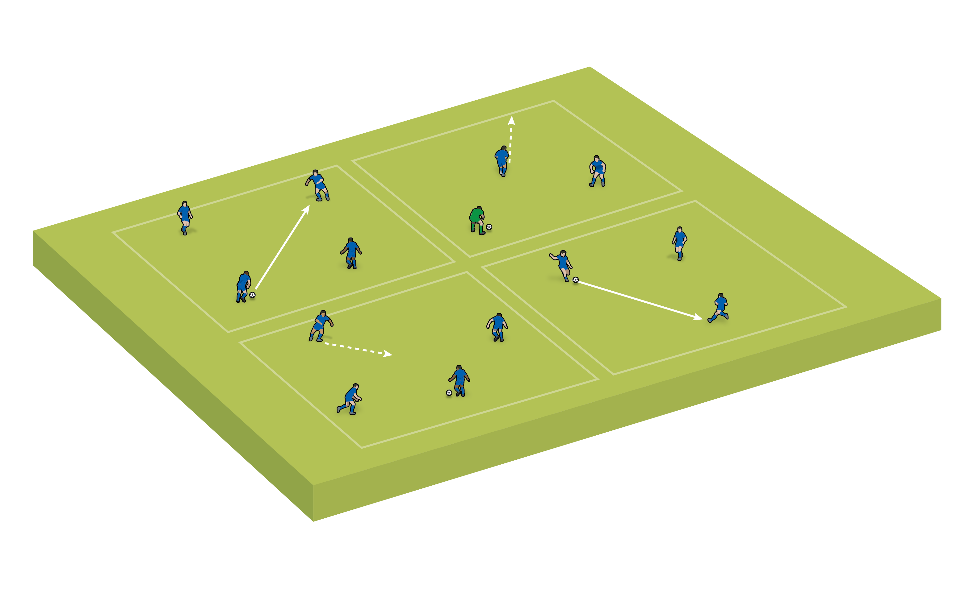 Football & Soccer Warm Up Drills - Soccer Coach Weekly