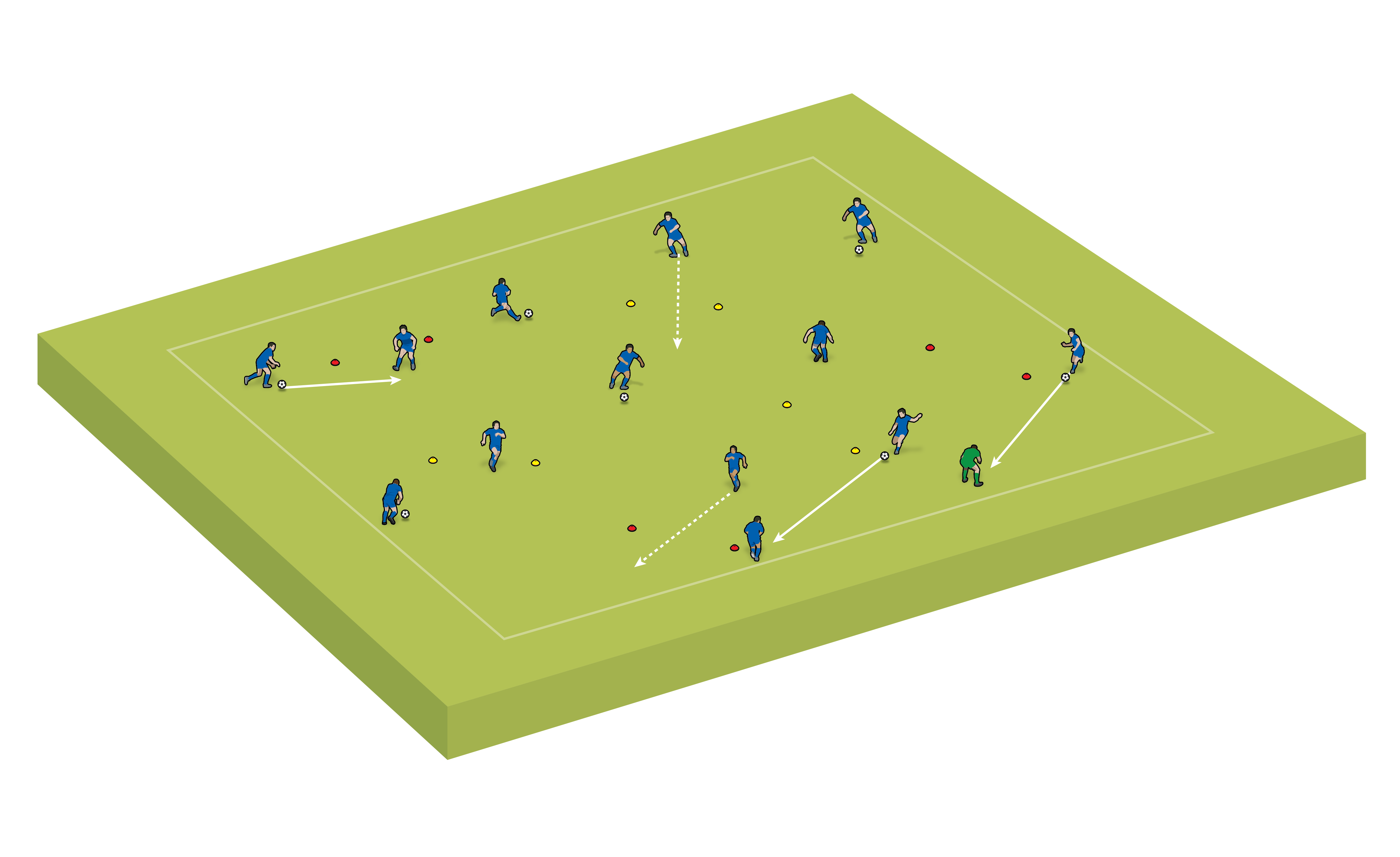 Gates warm-up - Football & Soccer Warm Up Drills - Soccer Coach Weekly