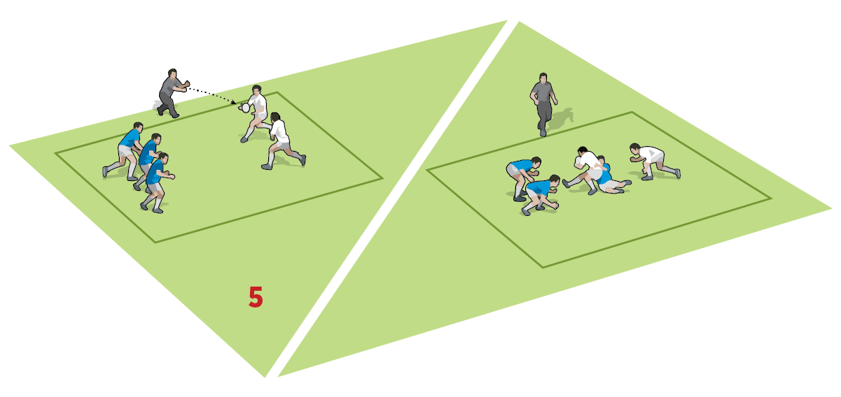 Ruck session builder - Rugby Contact Drills - Rugby Coach Weekly