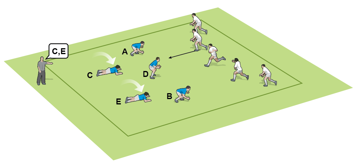 Ruthless attack - Rugby Training Drills & Games - Rugby Coach Weekly