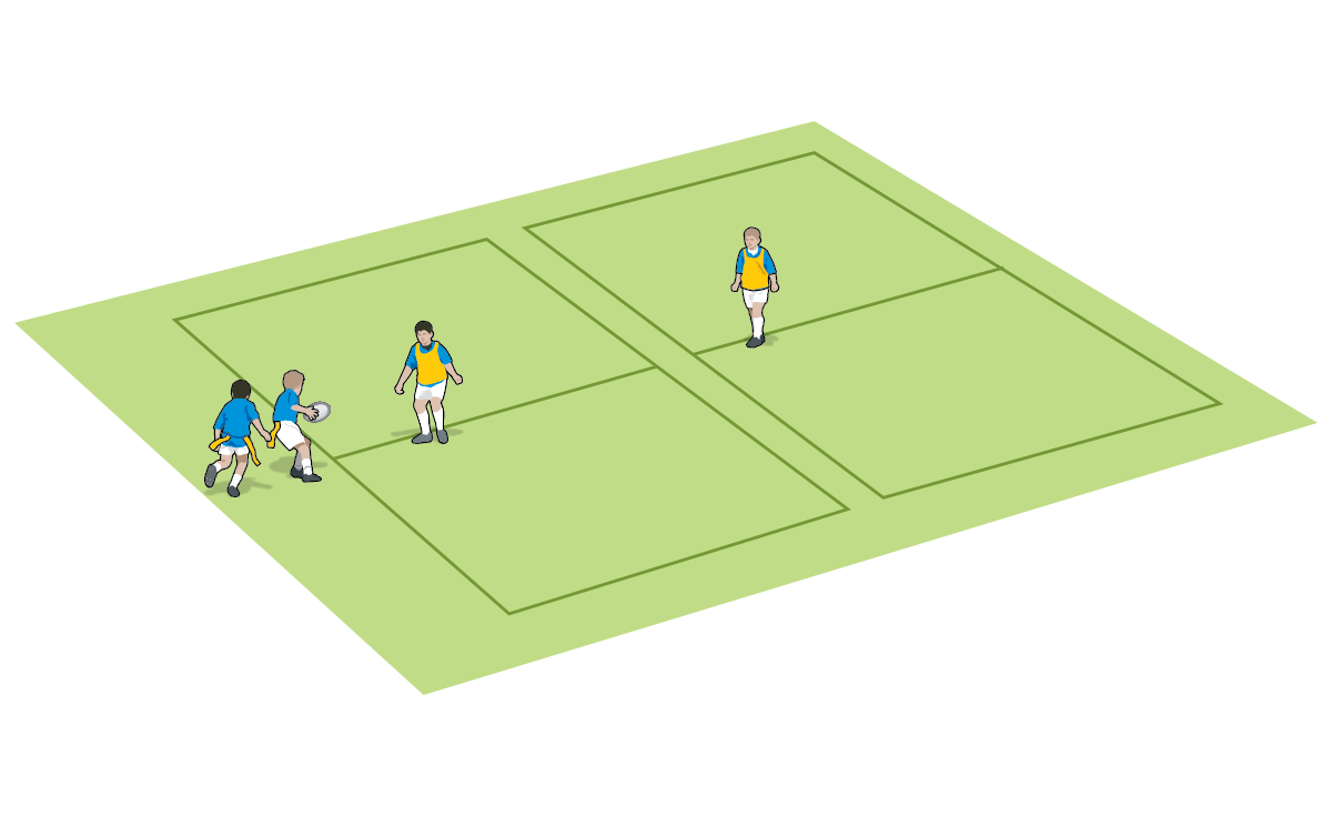 Maverick and the Goose - Rugby Training Drills & Games - Rugby Coach Weekly