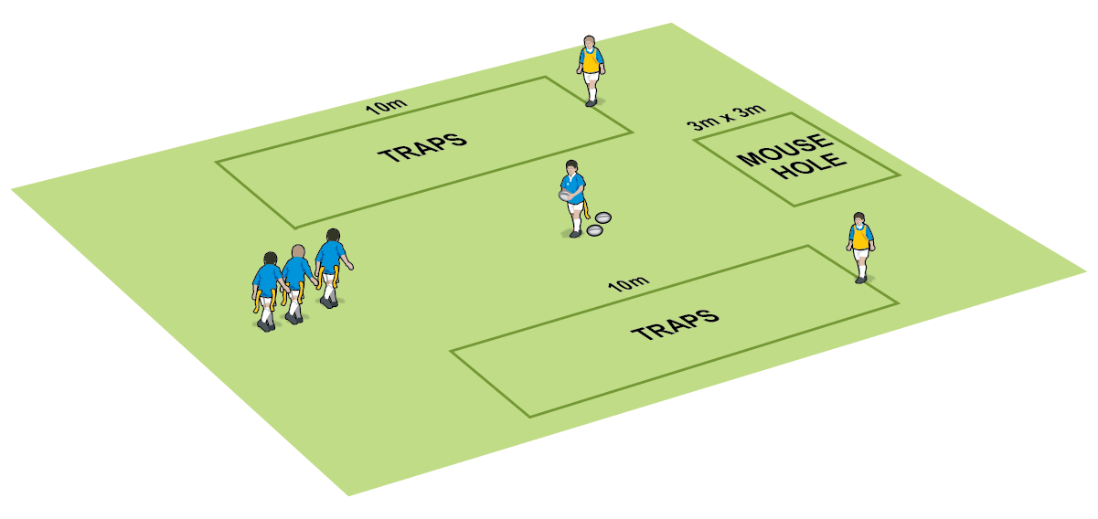 Cat and mouse - Rugby Backs Defence Training Drills - Rugby Coach Weekly