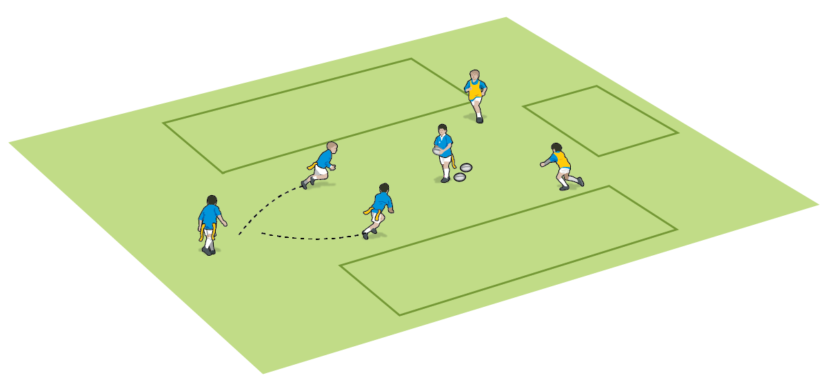 Cat and mouse - Rugby Backs Defence Training Drills - Rugby Coach Weekly