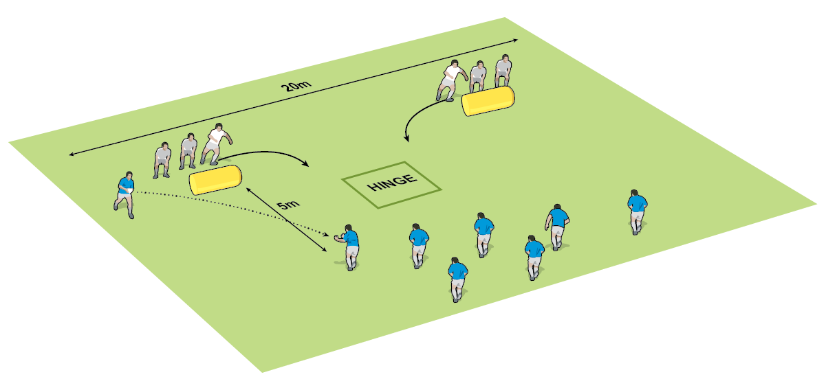 Get ready to blitz - Rugby Backs Defence Training Drills - Rugby Coach ...