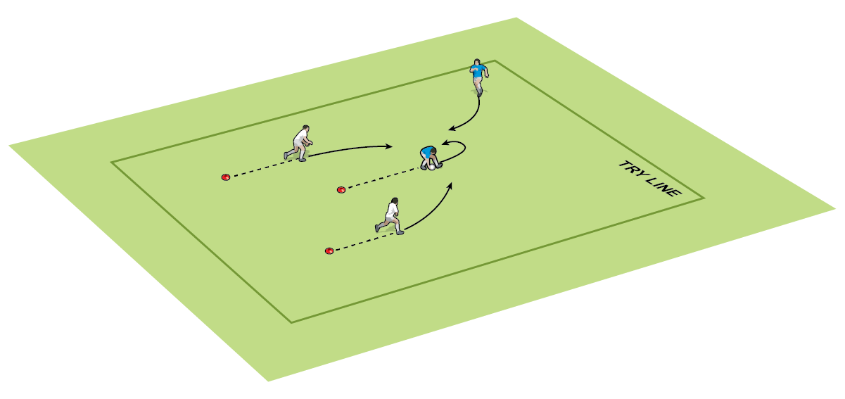 Picking up the ball one-handed - Rugby Backs Defence Training Drills ...