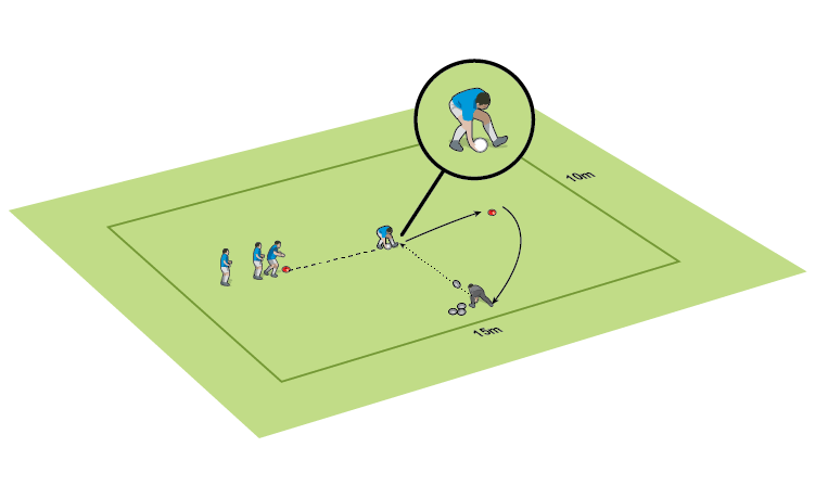 Rugby techniques for the Pop Pass - Rugby Passing & Ball Handling ...