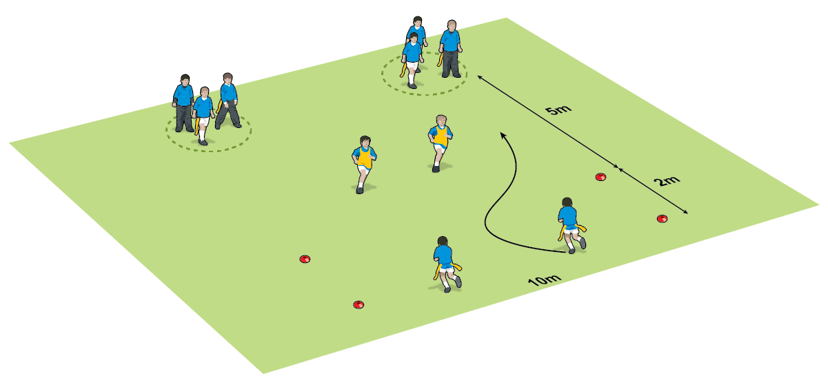 Free the bees - Rugby Passing & Ball Handling Drills - Rugby Coach Weekly
