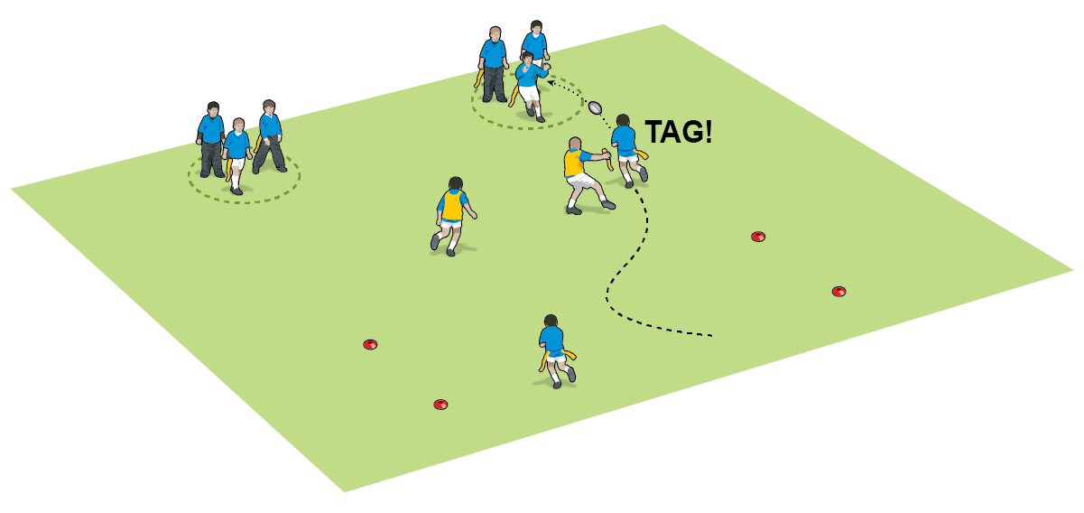 Free the bees - Rugby Passing & Ball Handling Drills - Rugby Coach Weekly