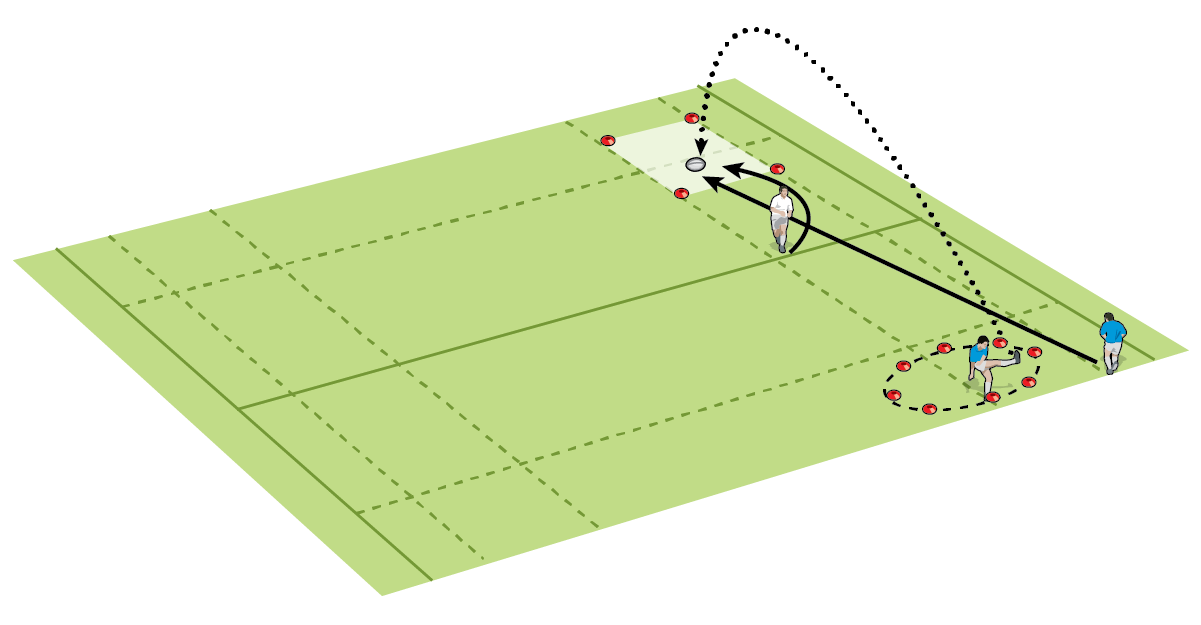 The box kick - Rugby Kicking & Catching Drills - Rugby Coach Weekly