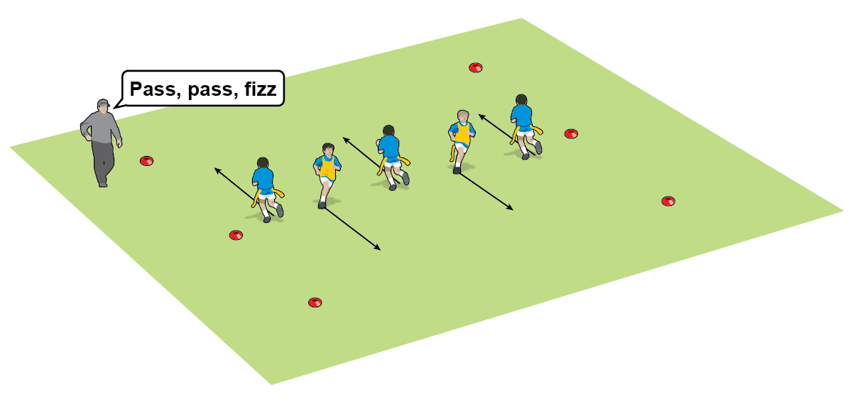 Fizz buzz game - Rugby Passing & Ball Handling Drills - Rugby Coach Weekly