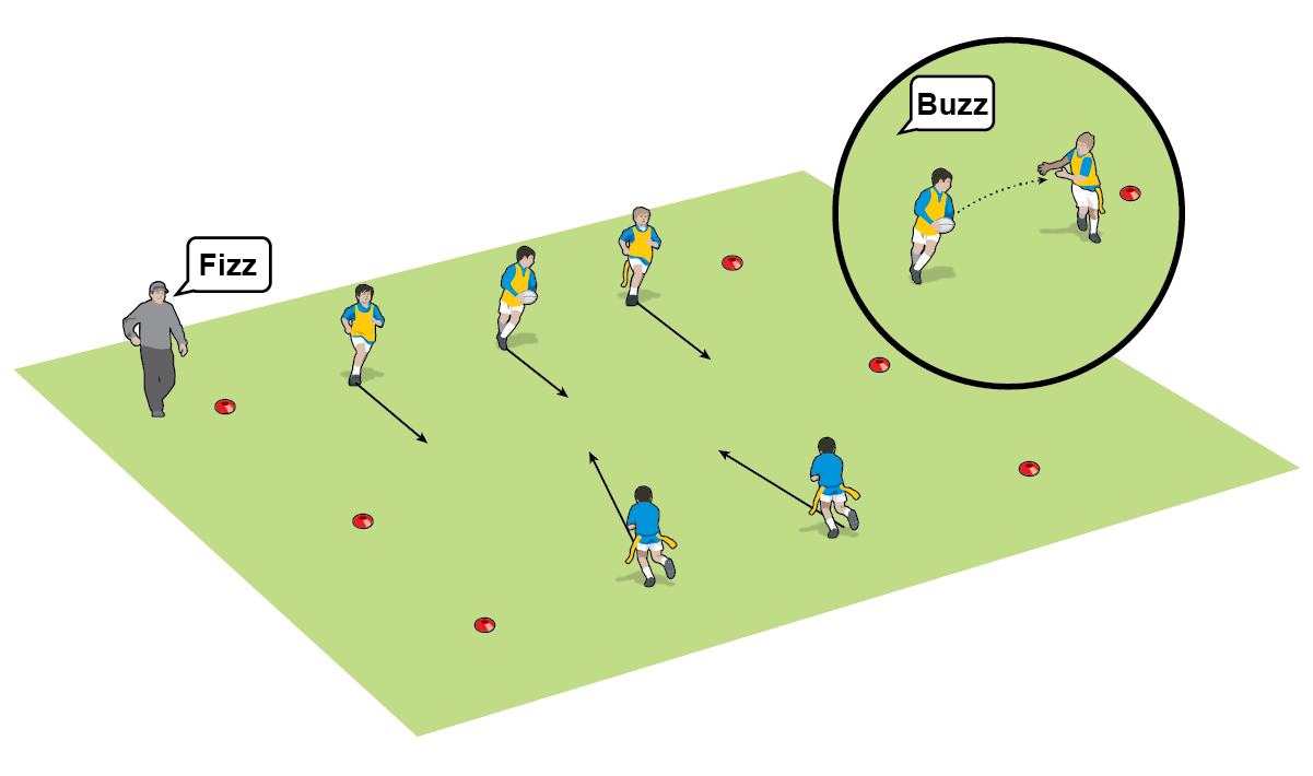 Fizz buzz game - Rugby Backs Defence Training Drills - Rugby Coach Weekly