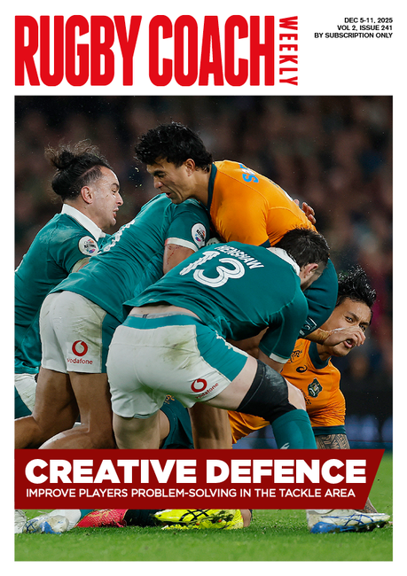 Pre-season | 4-week training plan - Pre Season - Rugby Coach Weekly