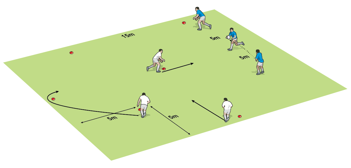 Luck of the bounce - Rugby Attacking Drills - Rugby Coach Weekly