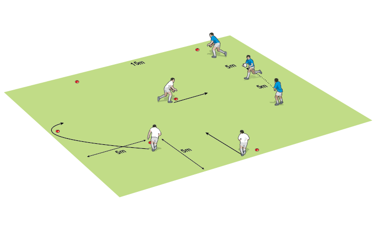 Luck of the bounce - Rugby Backs Defence Training Drills - Rugby Coach ...