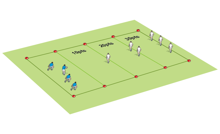 NFL touch - Rugby Attacking Drills - Rugby Coach Weekly
